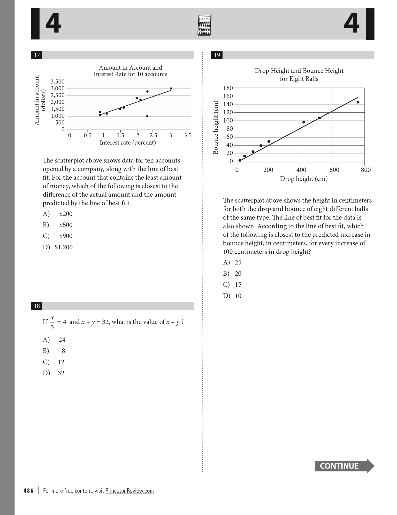 Extended Ebook Content For Princeton Review SAT Premium Prep 2022 extended-ebook-content-for-princeton-review-sat-premium-prep-2022